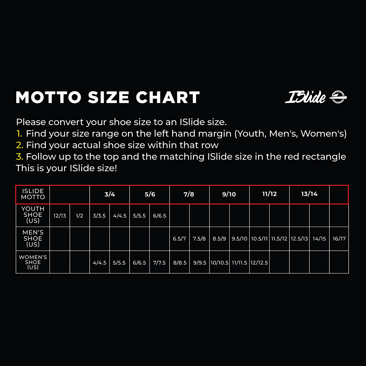 #70000 ISlide Motto Slides - Hit Promotional Products